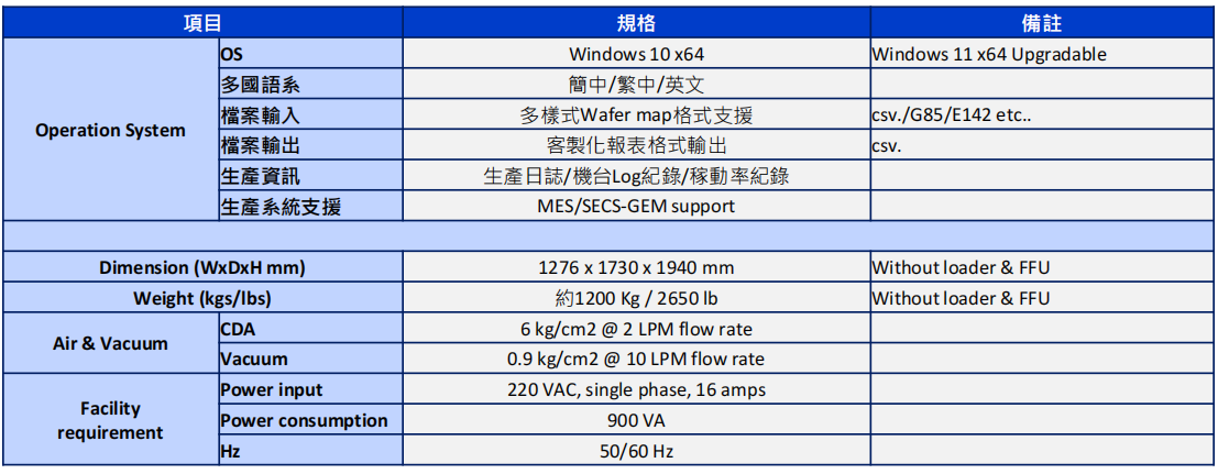 MPI全自动分选机-ST800-D-英铂科学仪器（上海）有限公司